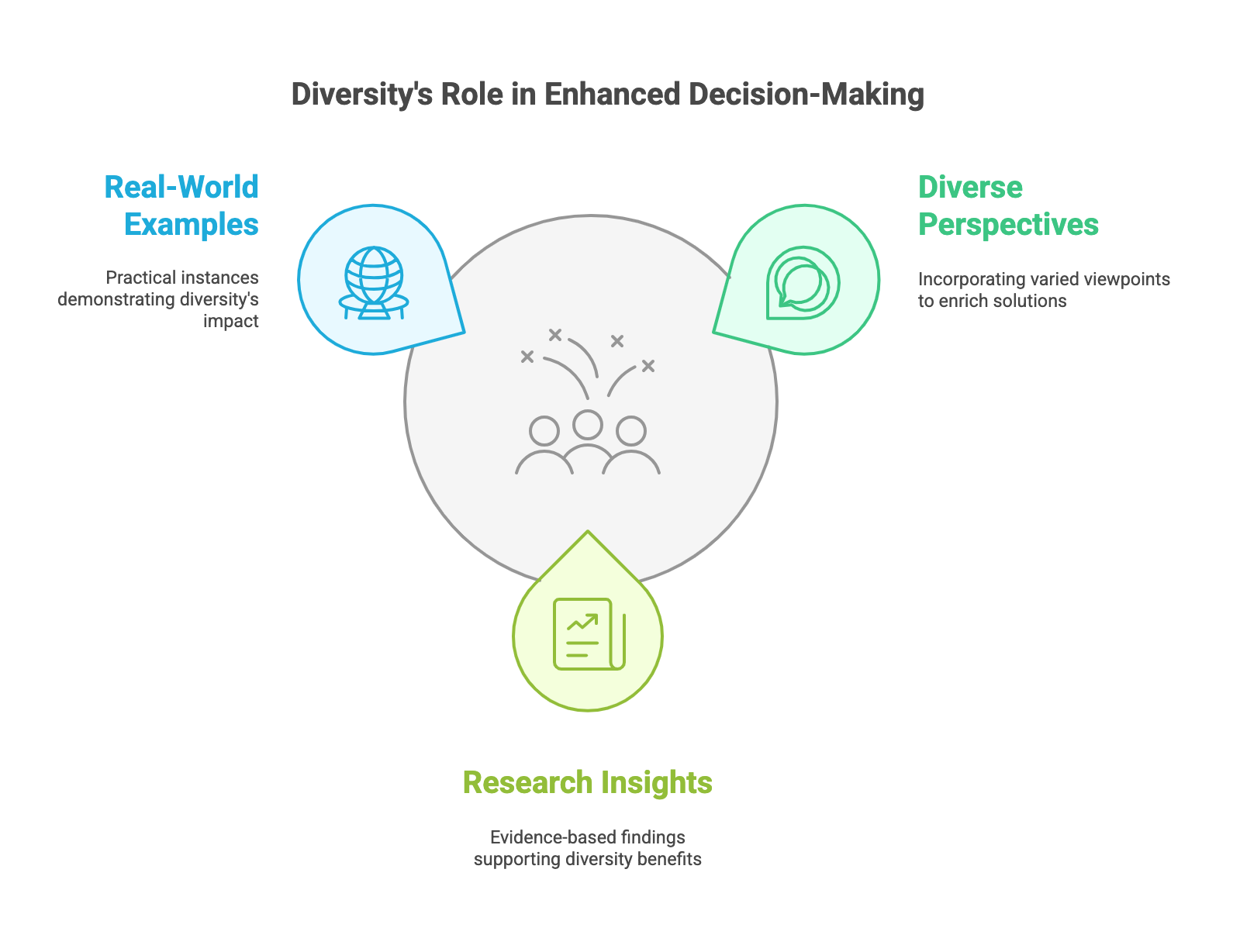 5 Benefits of Diversity in the Workplace: A Complete Guide - Pixel ...