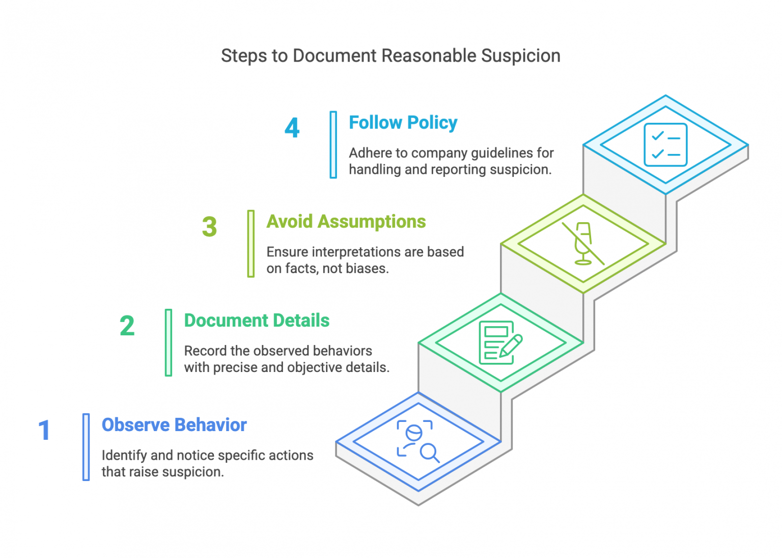 What Might Be Considered Reasonable Suspicion for Drug Testing? - Pixel ...